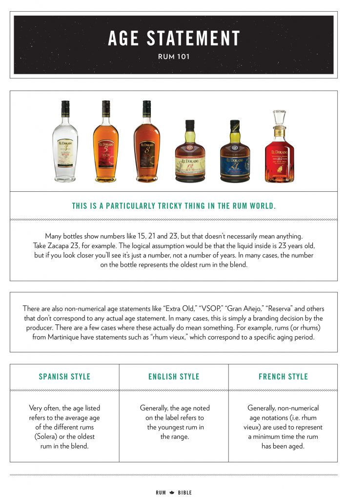 Rum 101 | Paladar Latin Kitchen & Rum Bar